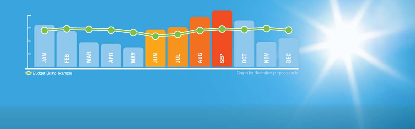 FPL Northwest FL | Enroll in FPL Budget Billing®